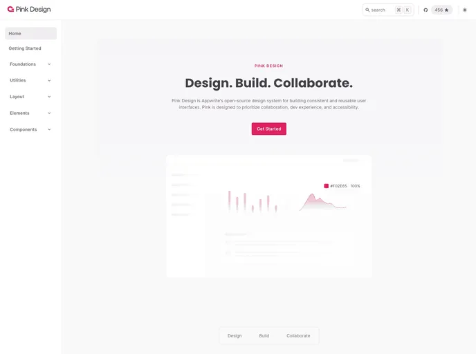 Pink by Appwrite - A Vite Template | Built At Lightspeed