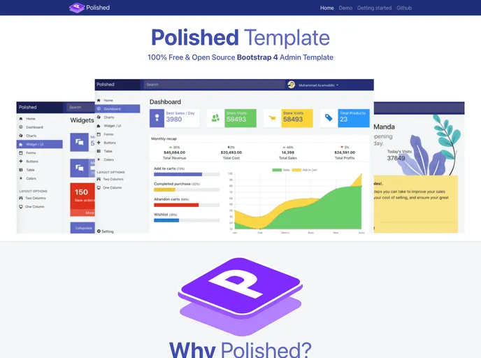 Polished Template By Azamuddin A Undefined Template Built At Lightspeed