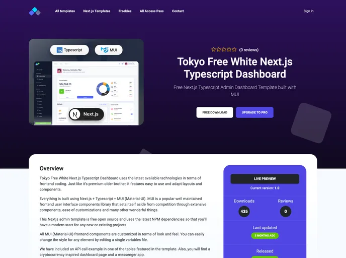 Tokyo Free White Nextjs Admin Dashboard by Bloomui - A Nextjs Template ...