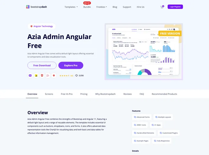 Azia Angular by Bootstrapdash - A Angular Template | Built At Lightspeed