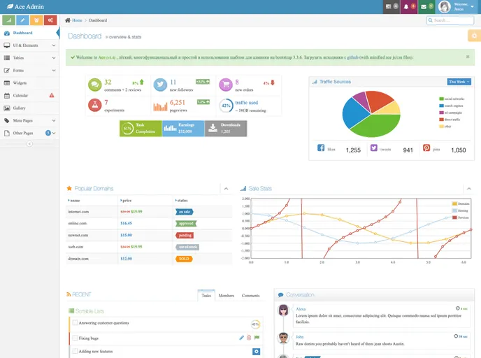 Ace by Bopoda - A undefined Template | Built At Lightspeed