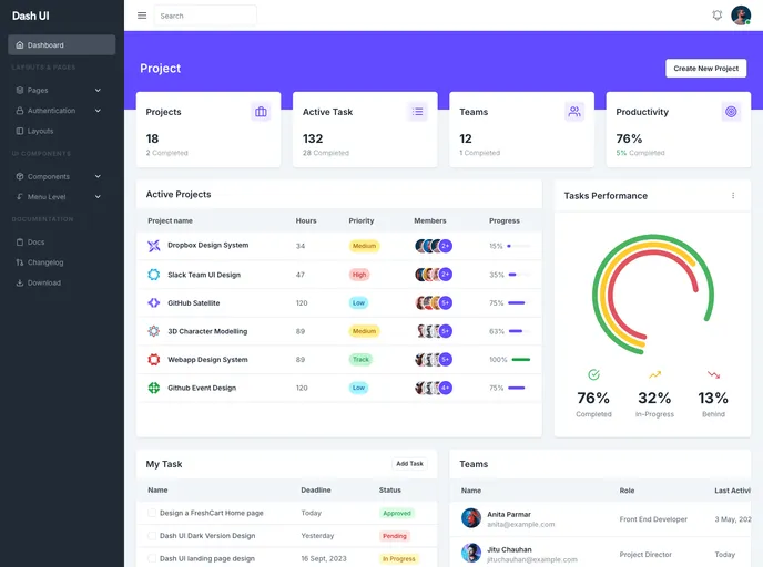 Dashui Tailwindcss by Codescandy - A Html Template | Built At Lightspeed
