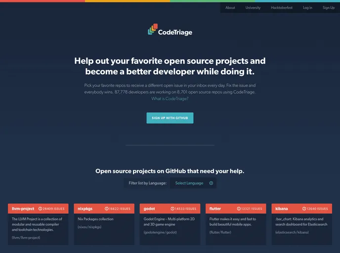 CodeTriage by Codetriage - A Rails Template | Built At Lightspeed