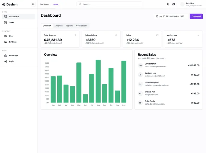 Vue Shadcn Dashboard by Faturputro - A undefined Template | Built At Lightspeed