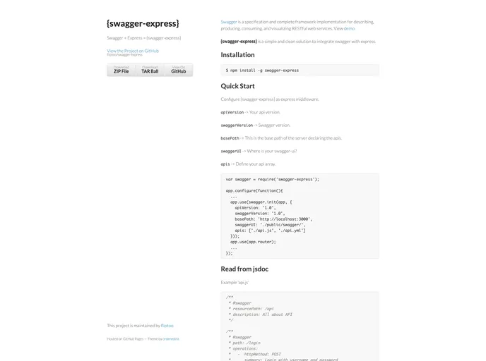 Swagger Express by Fliptoo - A Express Template | Built At Lightspeed