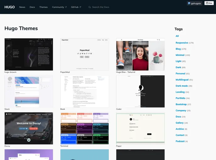 HugoThemesSite by Gohugoio - A undefined Template | Built At Lightspeed