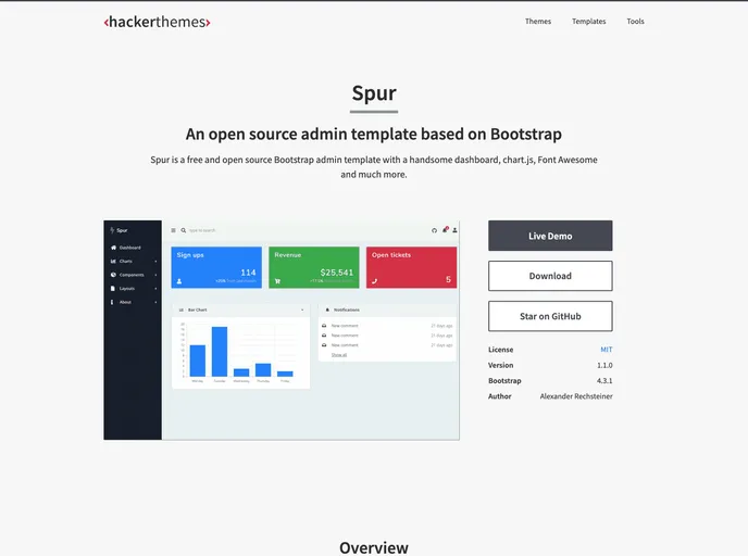 Spur Template By Hackerthemes A Undefined Template Built At Lightspeed