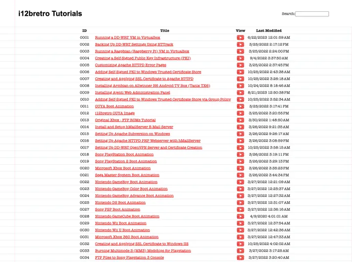 Tutorials by I12bretro - A undefined Template | Built At Lightspeed