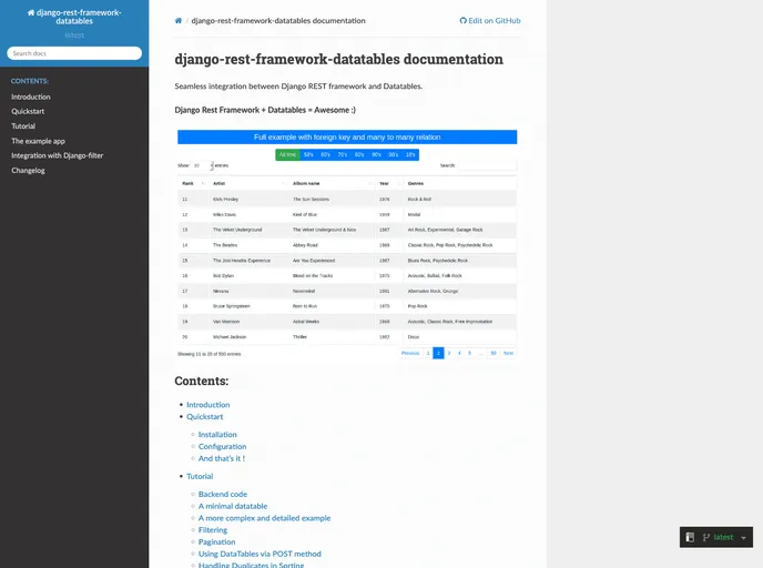 Django Rest Framework Datatables by Izimobil - A Django Template | Built At Lightspeed