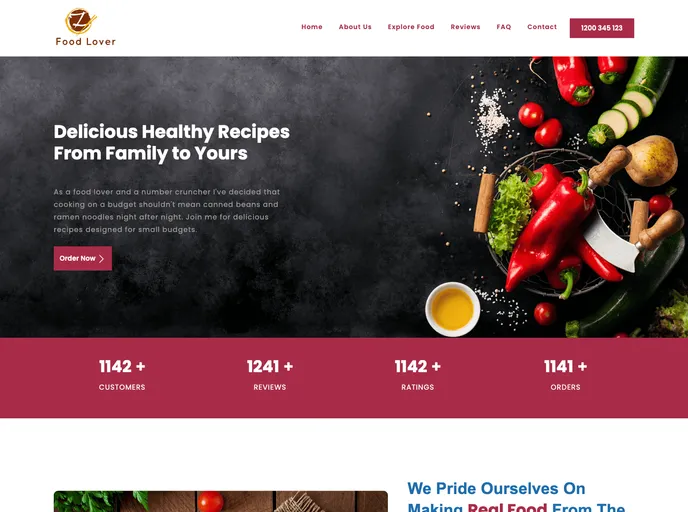 Responsive Restaurant Website by Keerti1924 - A undefined Template ...