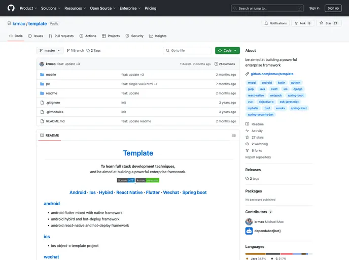 Template by Krmao - A Django Template | Built At Lightspeed