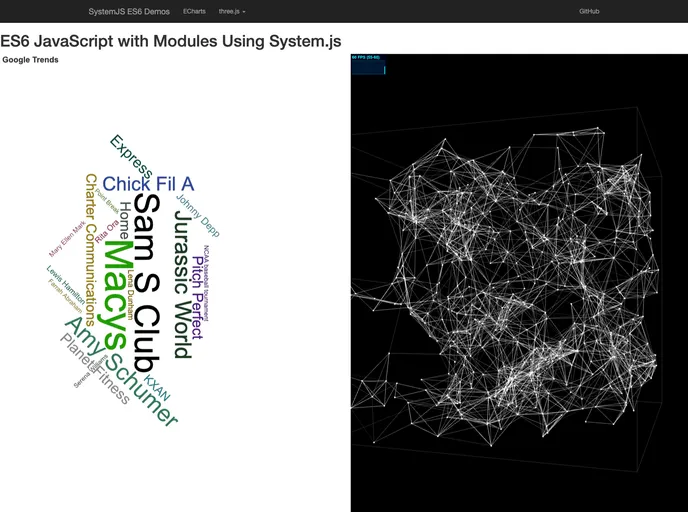 Systemjs Starter Kit by Luqin - A undefined Template | Built At Lightspeed