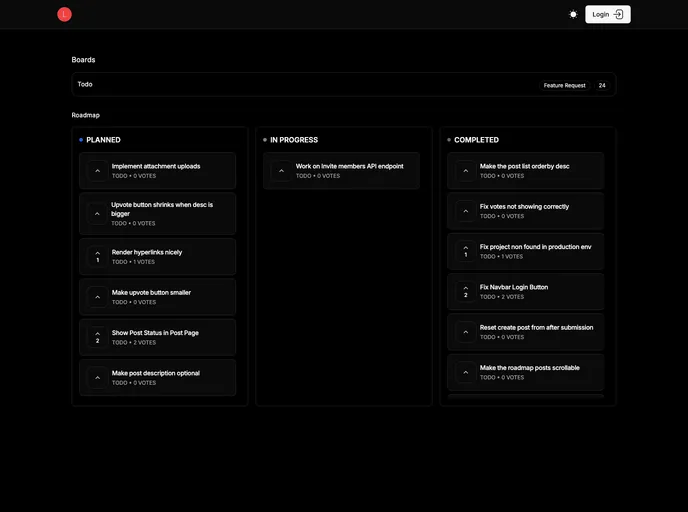 Liny by Mcnaveen - A undefined Template | Built At Lightspeed