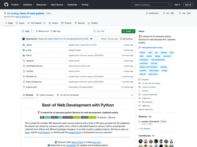 Best Of Web Python by Ml Tooling - A Django Template | Built At Lightspeed