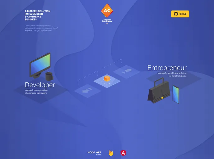 Angular Commerce By Nodeart A Angular Template Built At Lightspeed 2359