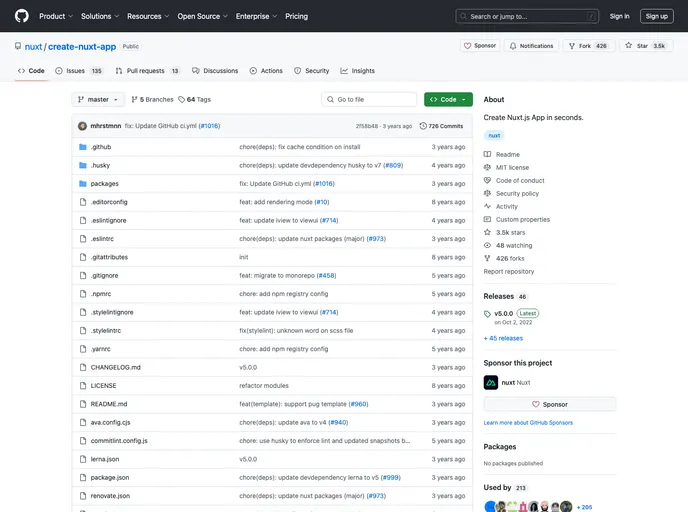 Starter Template by Nuxt Community - A Nuxt Template | Built At Lightspeed Starter Template by Nuxt Community - A Nuxt Template | Built At Lightspeed
