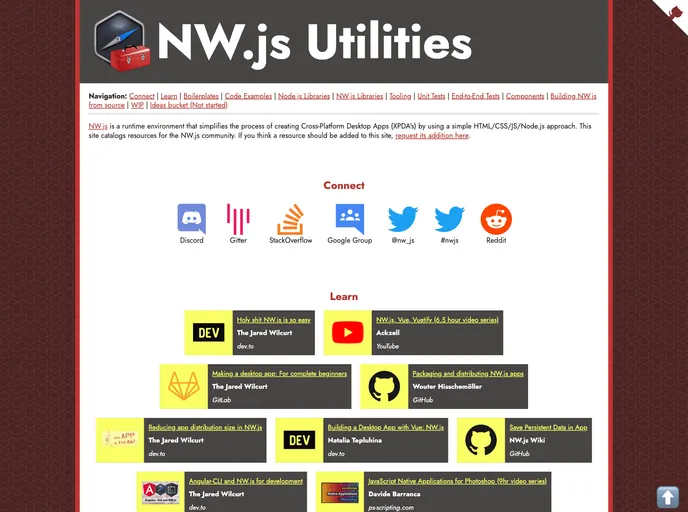 Nw Angular Example by Nwutils - A Angular Template | Built At Lightspeed