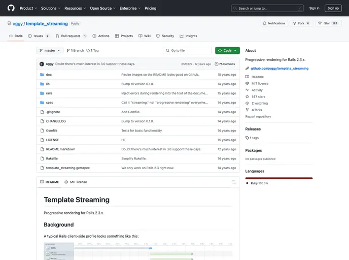 Template_streaming by Oggy - A undefined Template | Built At Lightspeed