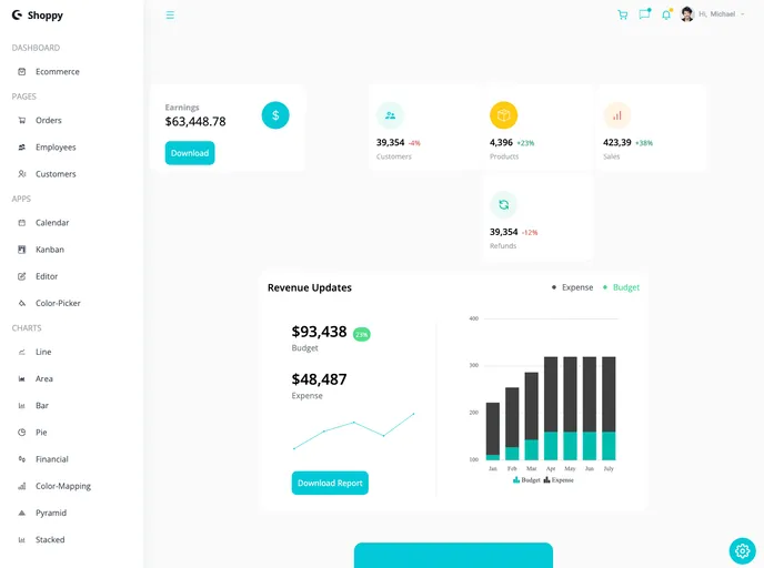 Projectreactdashboard By Omunite215 A React Template Built At Lightspeed