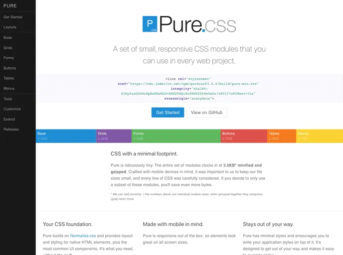 Pure by Pure Css - A undefined Template | Built At Lightspeed