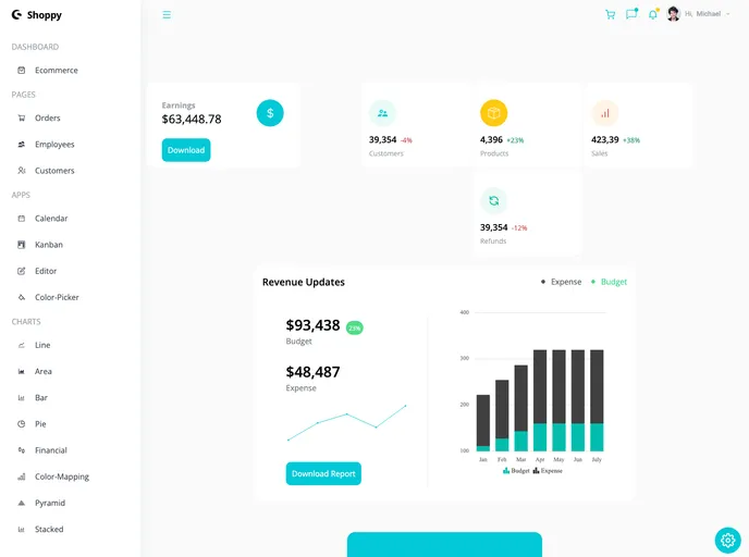 Admin Dashboard by Sanidhyy - A React Template | Built At Lightspeed