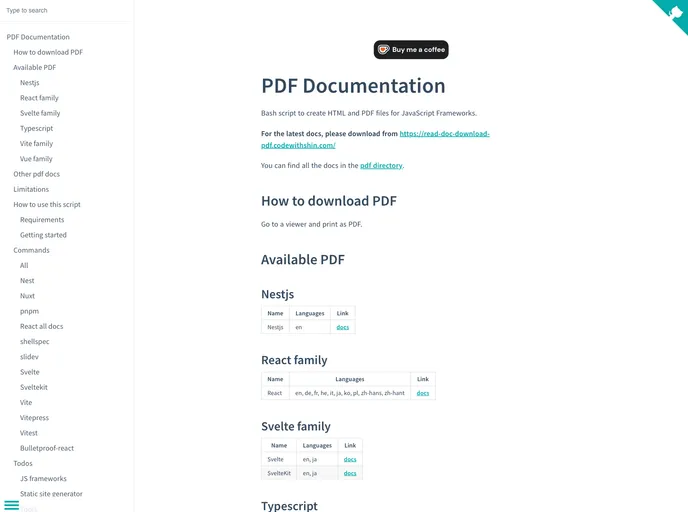 Markdown Docs As Pdf by Shinokada - A Nuxt Template | Built At Lightspeed