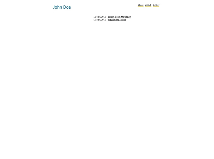 Clean Jekyll Theme by Siddhantgoel - A Jekyll Template | Built At Lightspeed