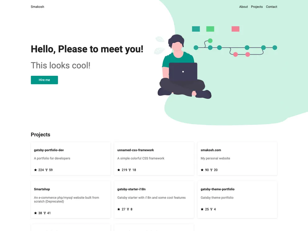 Gatsby Theme Portfolio By Smakosh A Gatsby Template Built At Lightspeed 3900