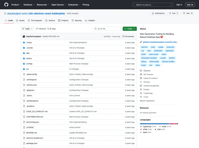Vite Electron React Boilerplate By Stackoutput Com A Html Template