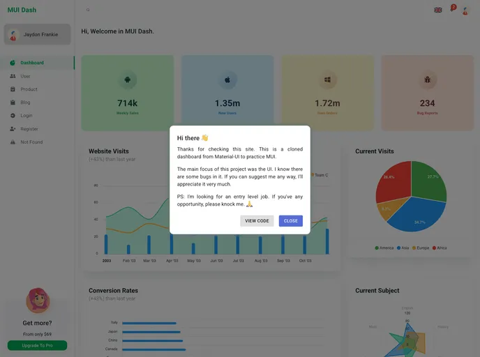Mui Practice by Tutuldevs - A React Template | Built At Lightspeed