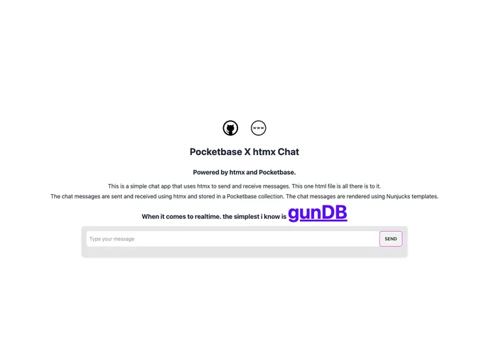 Htmx Chat by Valiantlynx - A undefined Template | Built At Lightspeed