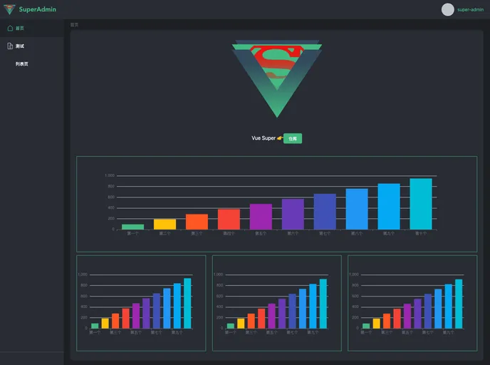 Vue Super Admin By Wangrongding A Vue Template Built At Lightspeed