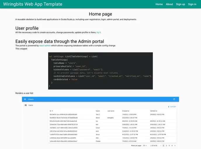 Scala Webapp Template by Wiringbits - A React Template | Built At ... Scala Webapp Template by Wiringbits - A React Template | Built At ...