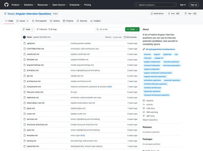 Angular Interview Questions by Yonet - A Angular Template | Built At Lightspeed