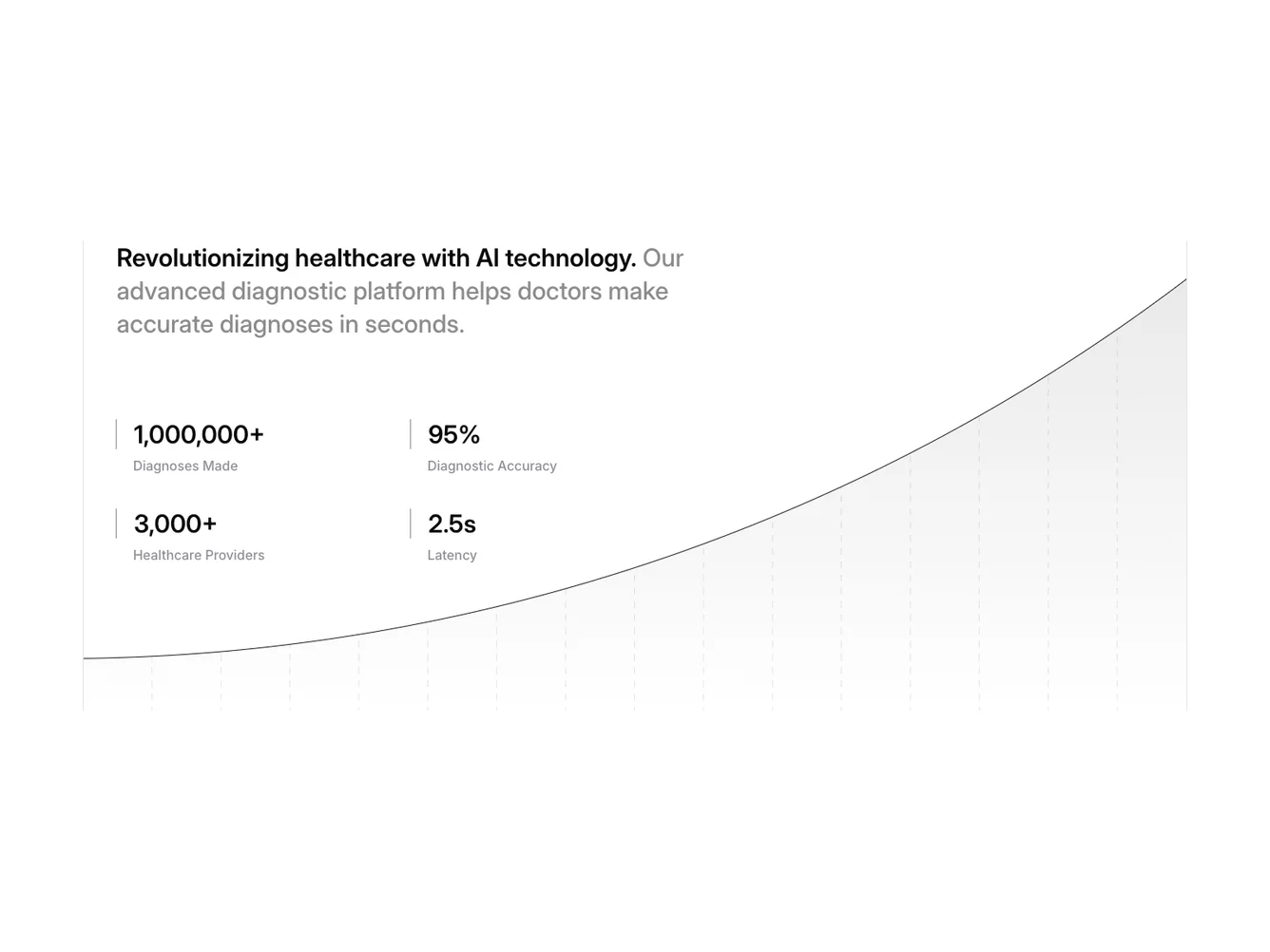 Stats 11 - Shadcn Stats Block - Shadcnblocks.com